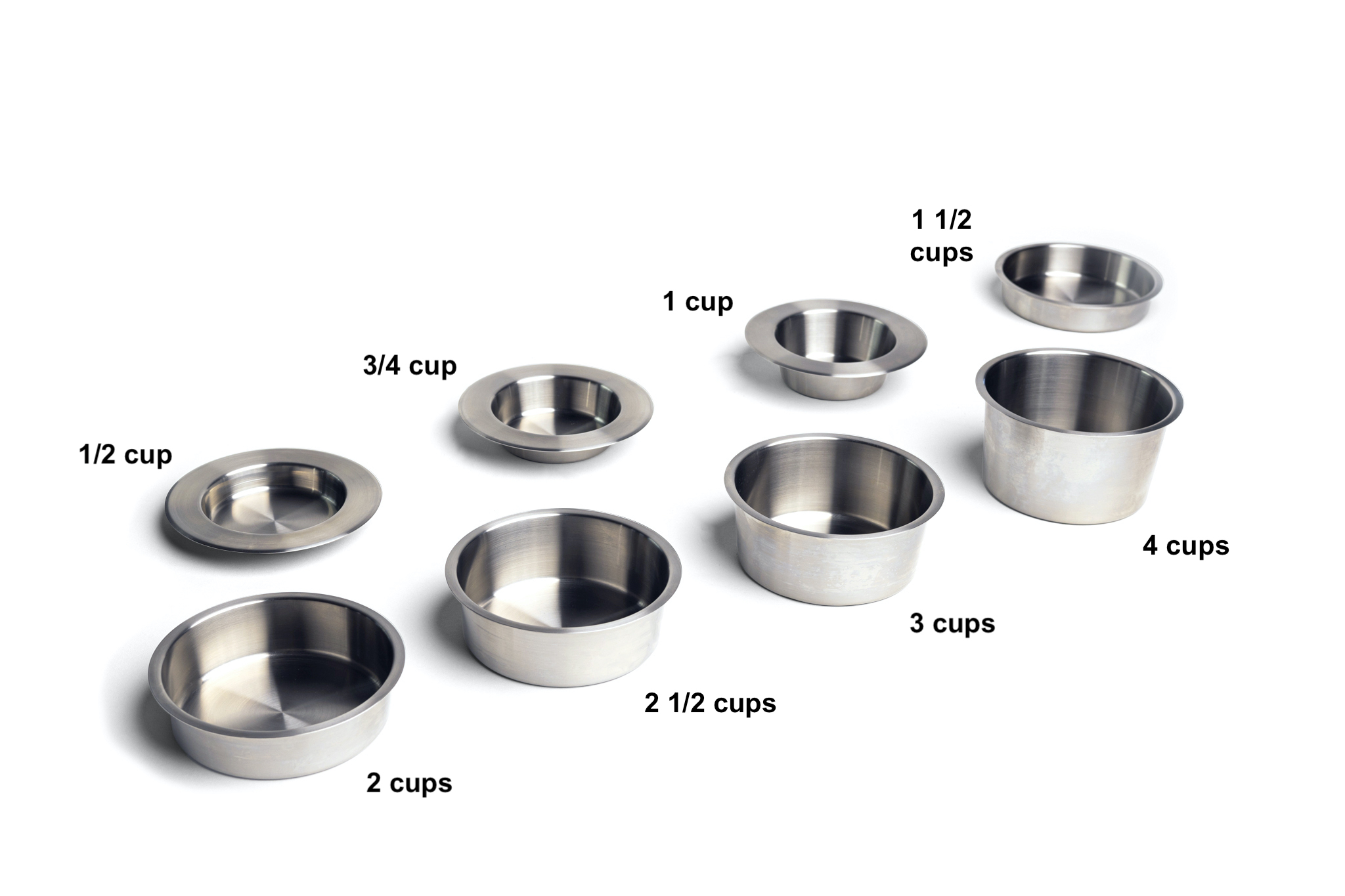 Houndsy Kibble Dispenser FAQs – Houndsy